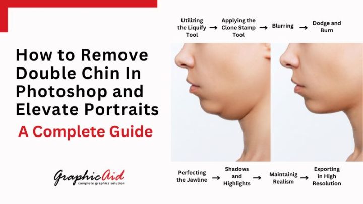 No Double Chin In Pictures | How to NEVER have a double chin in photos ...
